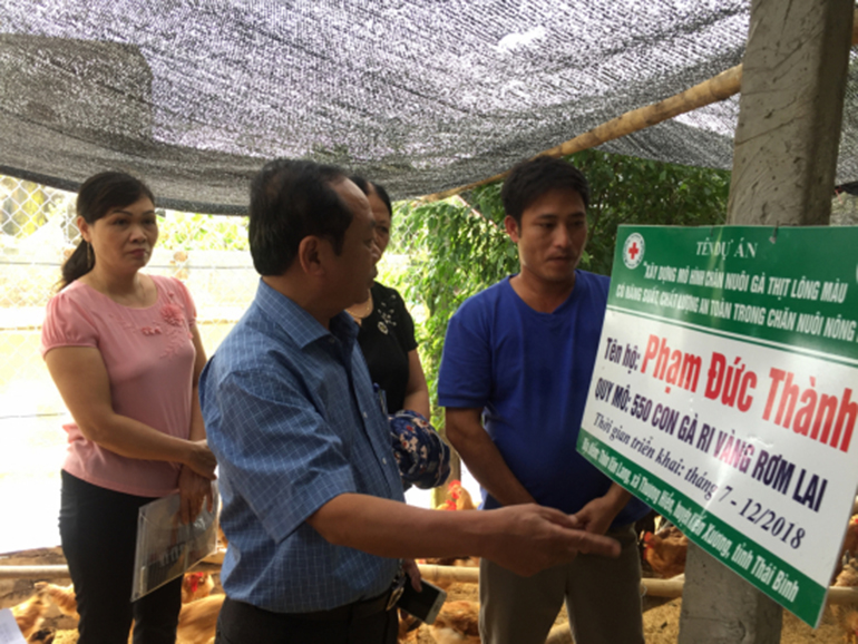 tao-diem-moi-trong-nuoi-ga-thit-long-mau-an-toan-sinh-hoc – HỘI CHỮ ...